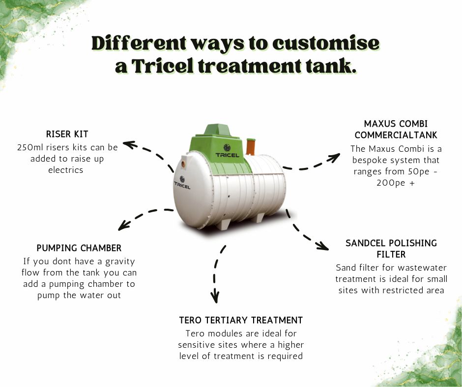 How to Customise a Tricel Wastewater Treatment Tank to Suit Your Site ...